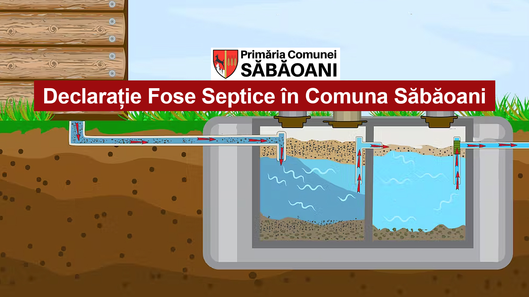 Registrul pentru evidența sistemelor individuale adecvate de COLECTARE (SIA colectare) a apelor ...